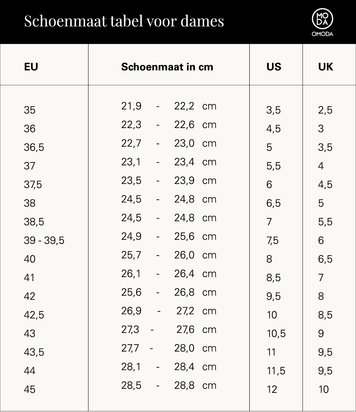 Welke Schoenmaat Heb Ik In UK Of US Bekijk Het Hier Omoda Welke Schoenmaat Heb Ik In UK Of US Bekijk Het Hier Omoda